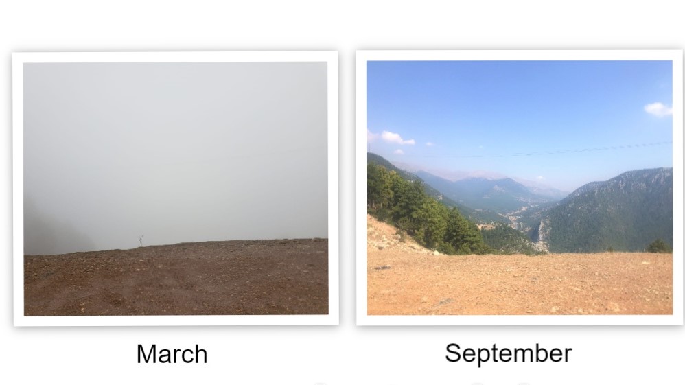 Gülek Kalesi, Take Two – janeyinmersin